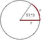 Physics: Rotational Kinematics
